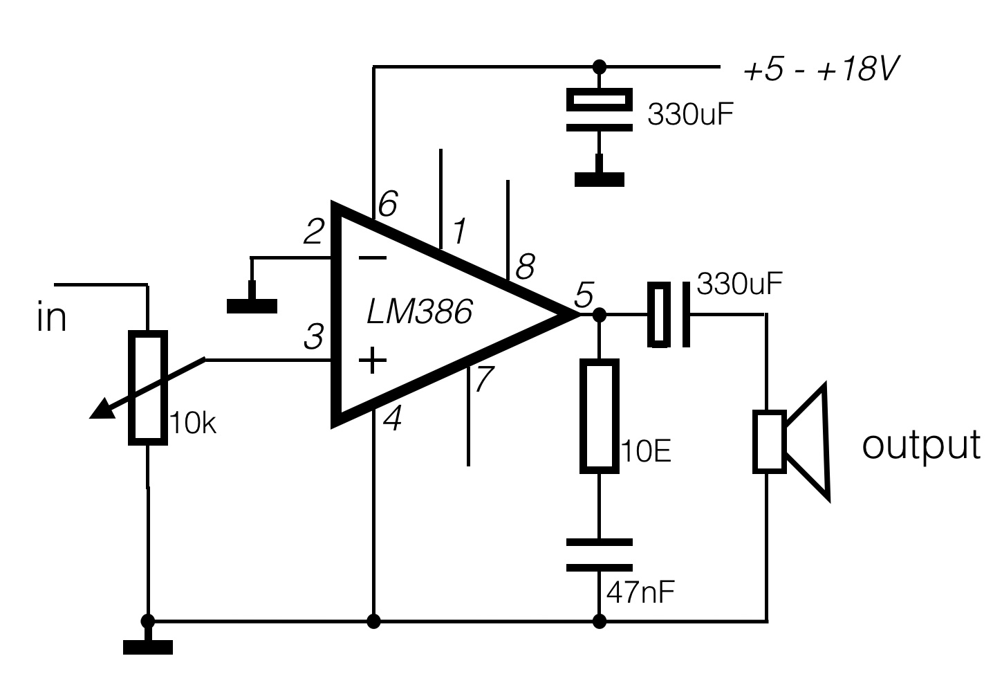 Audio circuits – Technology for Art and Education