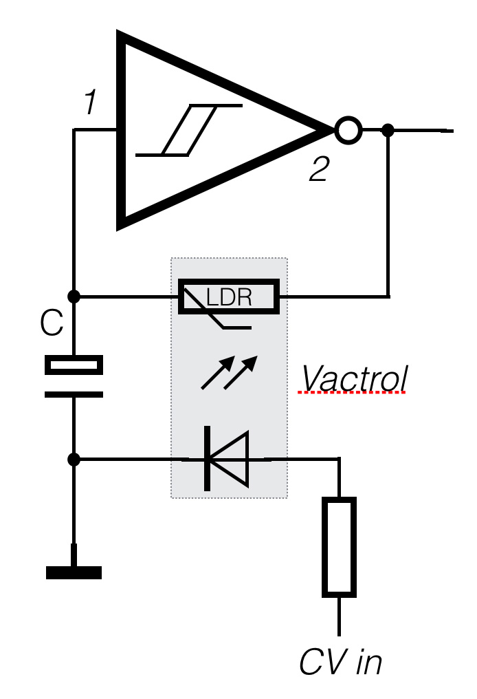 Simple oscillators – Technology for Art and Education