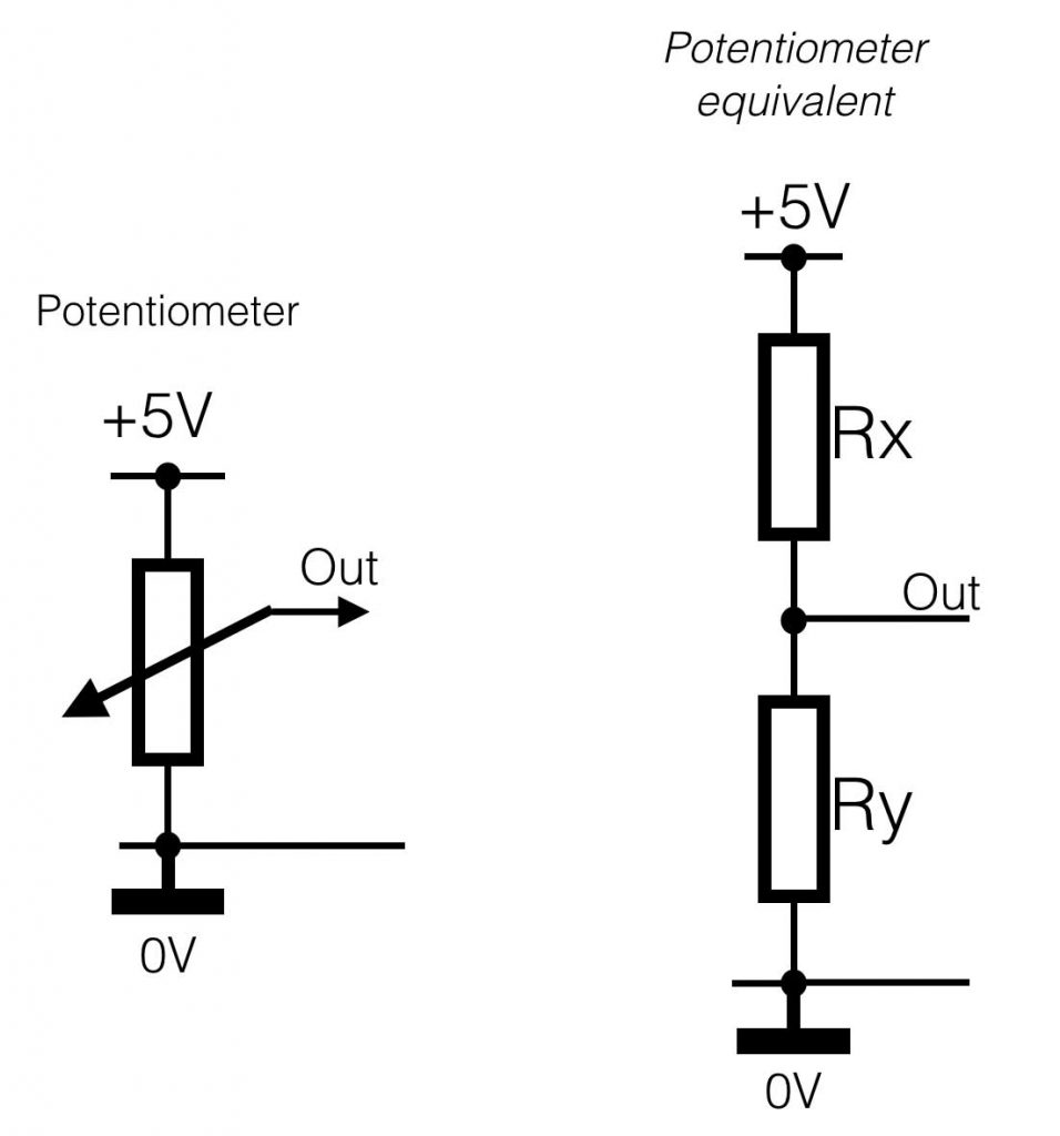 How to connect – Technology for Art and Education